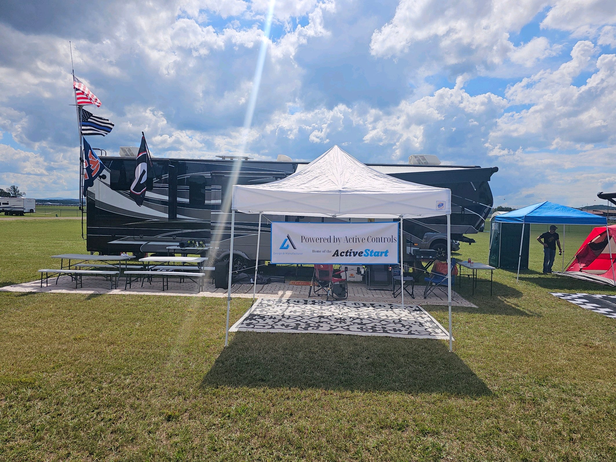 Sales – Active Controls, LLC